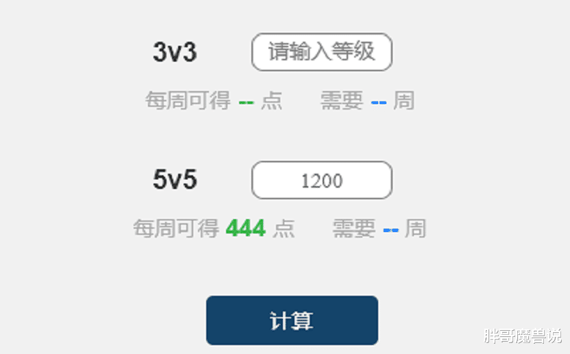 魔兽TBC：S3装备再次打折，混分1周拿毕业武器，P5阶段还打啥副本_电竞主播网
