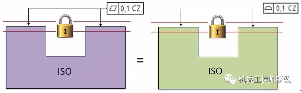 一文读懂国际标准中CZ及其应用 - 公差联盟|公差大师-一站解决所有图纸问题！GD&T培训,GD&T知识！