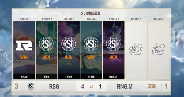 RNG|RNG不敌RSG无缘总决赛，飞车第一人云海输麻了，粉丝心疼：去AG吧 rsg|ag战队|王者荣耀|电竞新闻_「易坊」